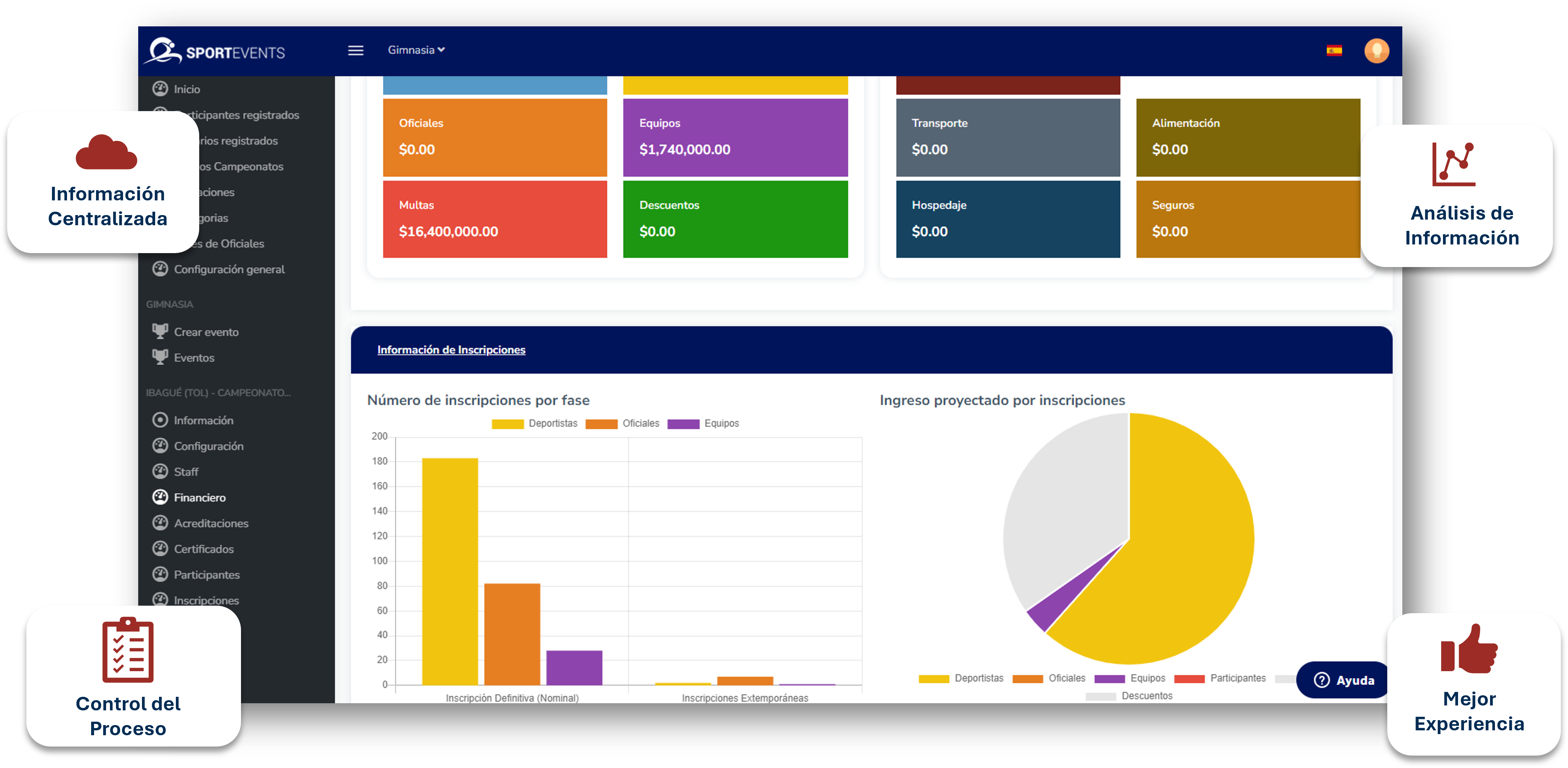 Manage Your Sporting Events Sport Events
